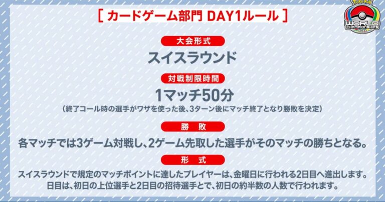 【ポケカ】WCS2022 Day1日本選手デッキまとめ | ポケカ飯