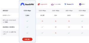 【PC版】PTCGLインストール手順とおすすめVPNサービス | ポケカ飯